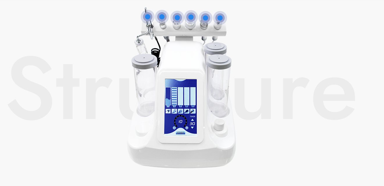 Procedure for an Oxygen Jet Peel Machine Facial Treatment